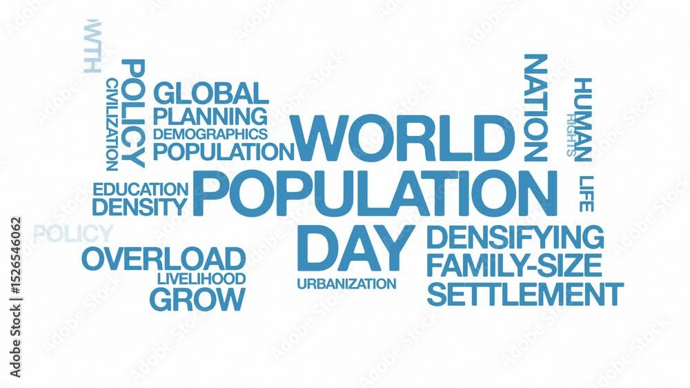 world population day Animated Tag Word Cloud kinetic typography concept ...