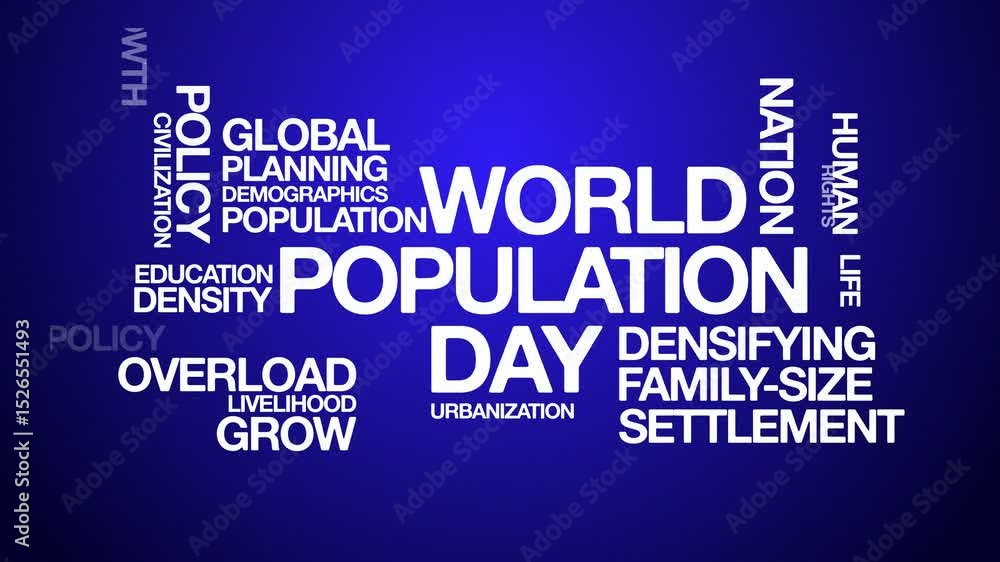 world population day Animated Tag Word Cloud kinetic typography concept ...