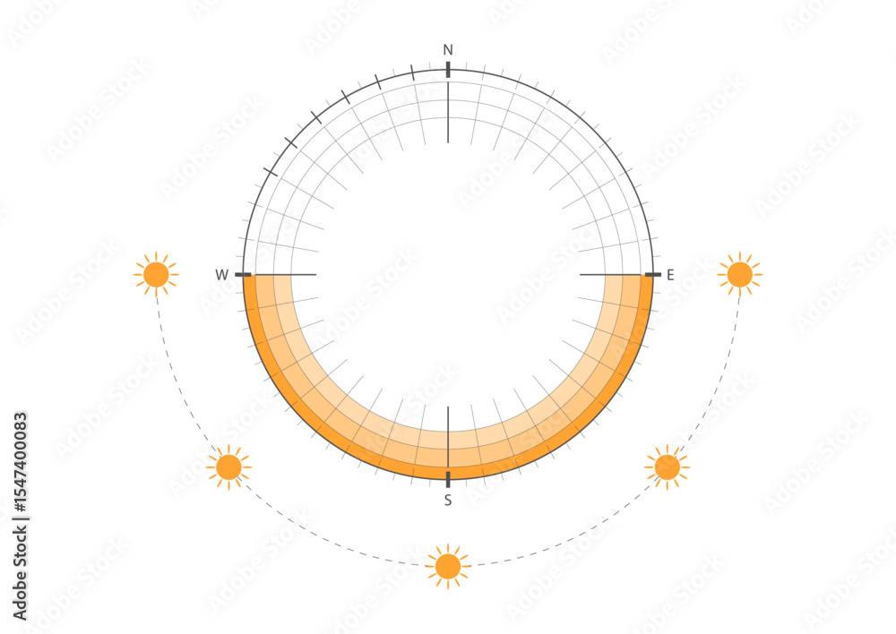 Sun path diagram for architectural planning, showing solar movement and ...