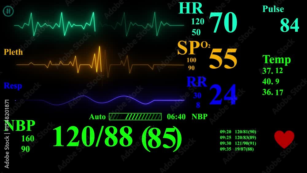 heart rate and bp monitor animation in icu,pulse and oxygen level ...