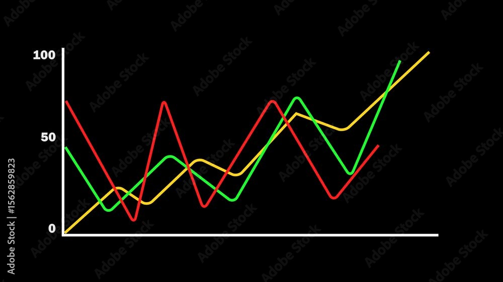 Transparent, Alpha Channel Financial Business Animated Growth Chart ...