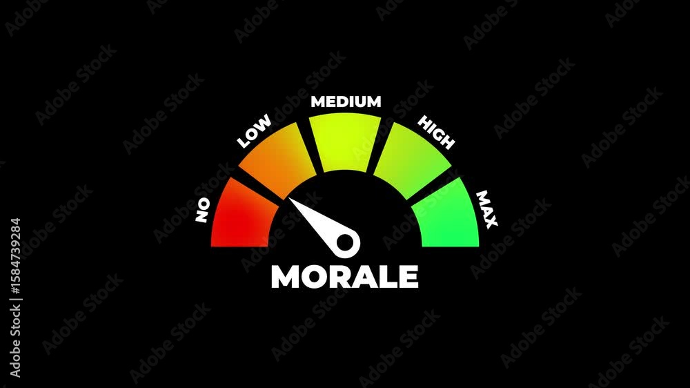 Morale Level Measuring Device with arrow and scale.4K motion animation ...