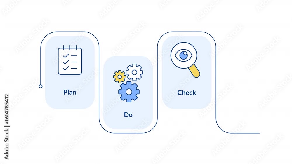 Vidéo Stock Business management methodology infographic animation ...