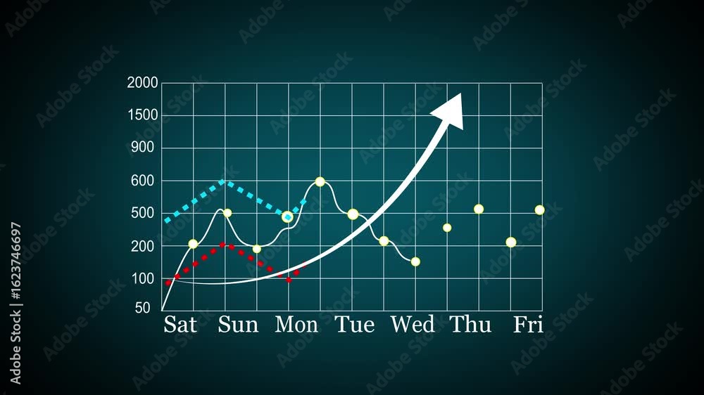 Line graph chart with arrows axis and grid. Grow chart business ...