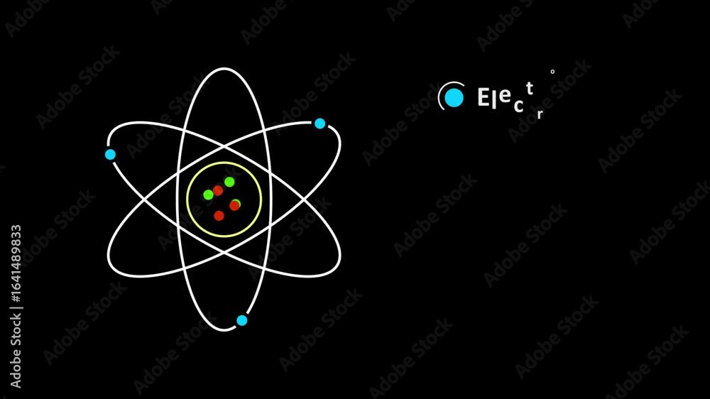 Atom anatomy protons, neutrons, electrons, line orbits 2d animation ...