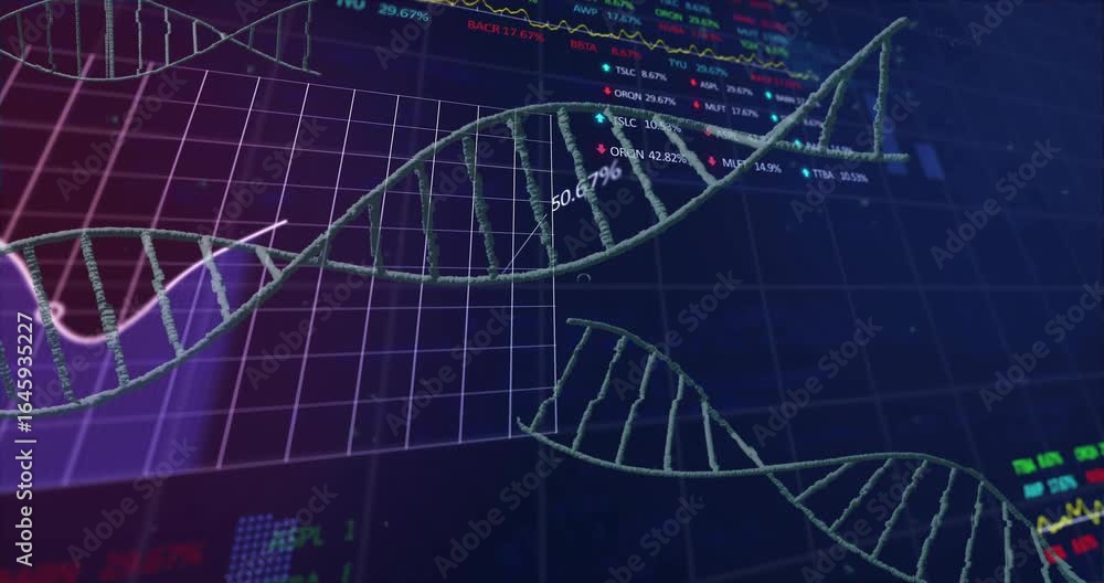 Scrolling data initiating DNA helix drifting grid appearing percentage labels rising for ...