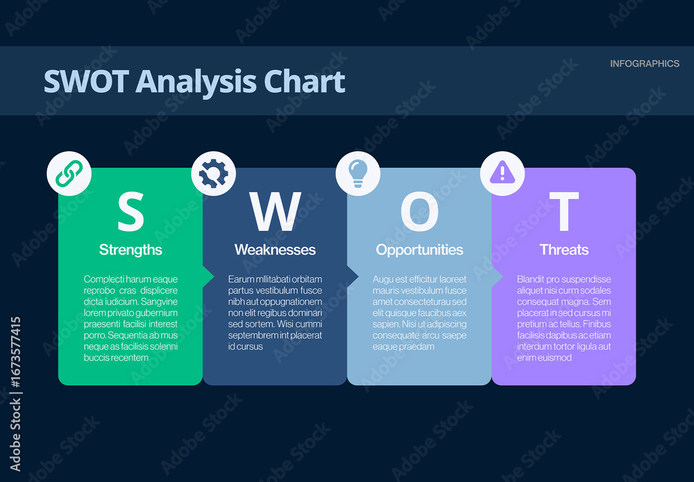 SWOT Analysis Infographic Template for Strength, Weakness, Opportunity ...
