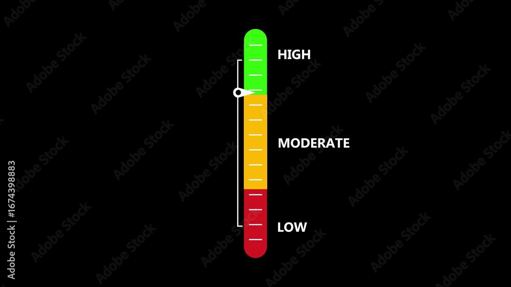 High Stress Level Indicator Animation, Mental Health Stress Level ...