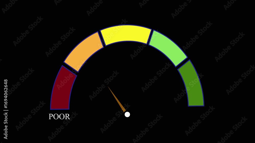 Animated business chart with gauge meter progress level assessment ...