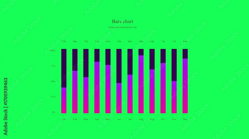 Bar chart animation to visualize statistical data. Excellent for ...