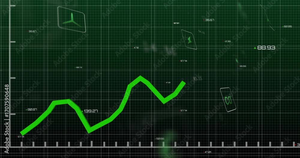 Green grid filling starting jagged chart line moving, icons drifting labels updating showing ...
