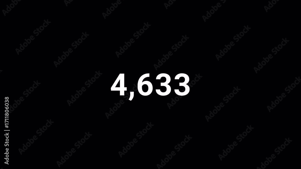 Number counter animation from 0 to 5,000, Animated counting numbers ...