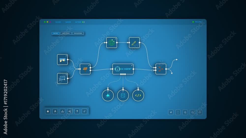 AI automation workflow dashboard with connected nodes and coding ...