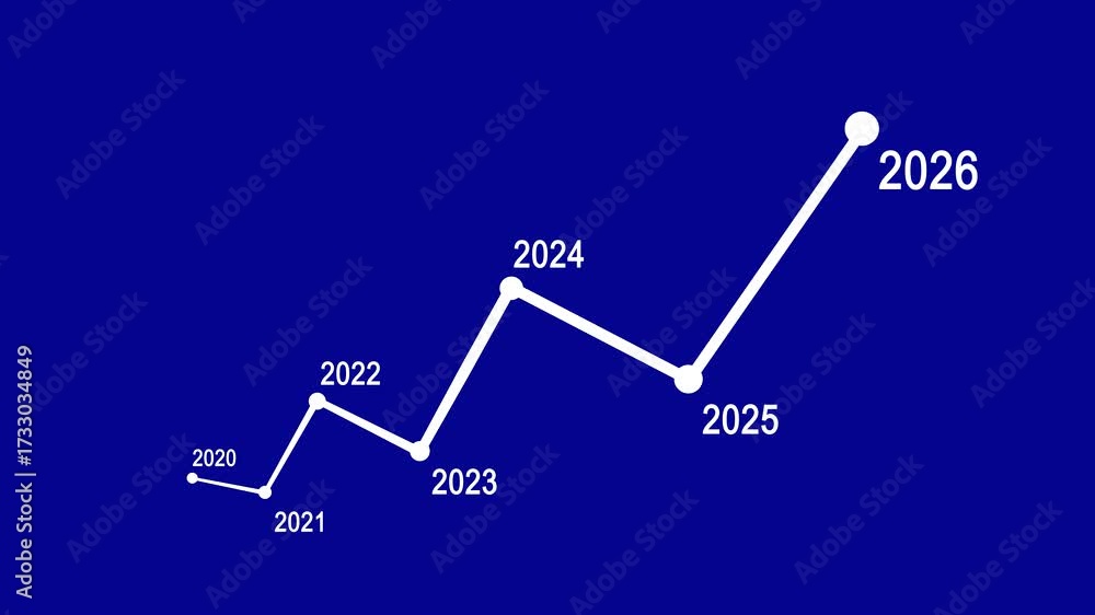 new 2026 year business goals. Future company growth chart 2026 on light ...