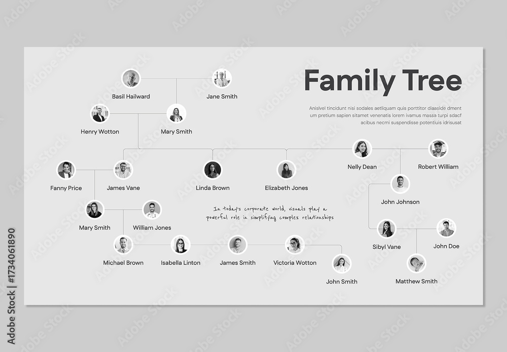 Family Tree and Organizational Structure Infographic Presentation ...