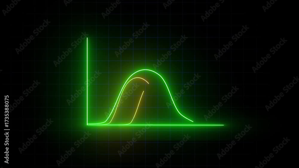 Gaussian function animation. Animated bell curve chart. Mathematical ...