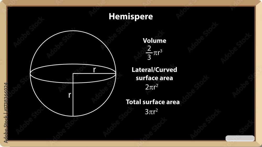 Hemisphere diagram with formulas for volume and surface area on a ...