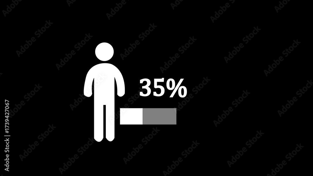 Animated male population ,Demography 35% percentage animation Sociology ...