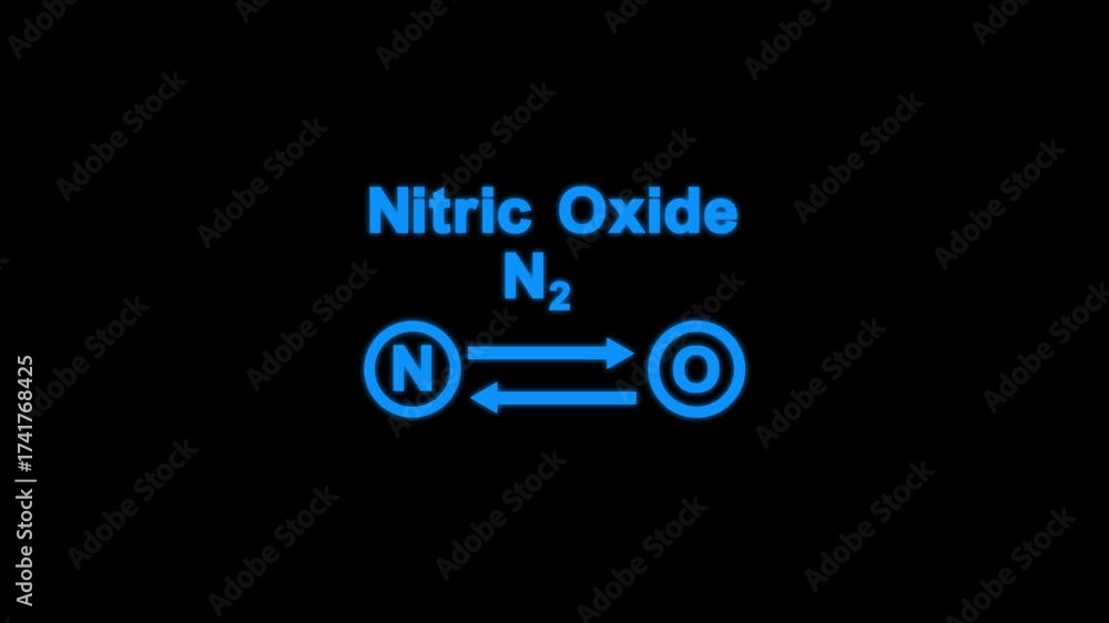 Nitric Oxide Molecular Structure animation.scientist Symbol,medical ...