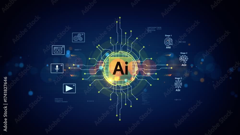 Artificial Intelligence Evolution Diagram Showing ANI, AGI, and ASI ...