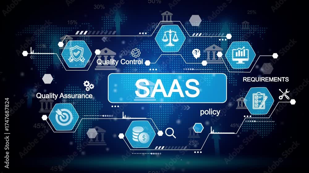 Saa S business model concept with quality control assurance and ...