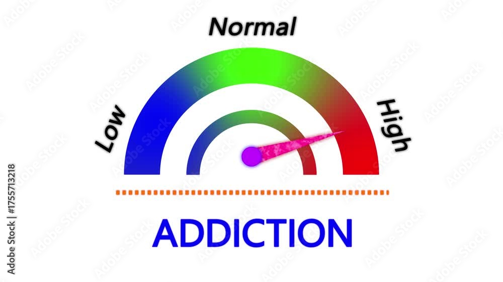 animated addiction meter showing movement from high level to low level ...