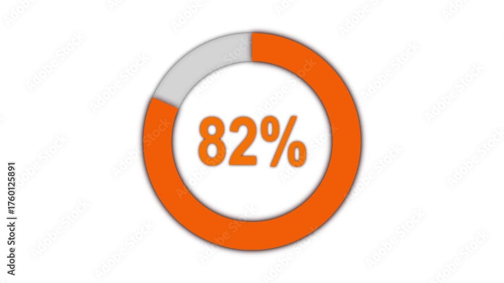 Pie chart animated video with 98 percent element white background ...