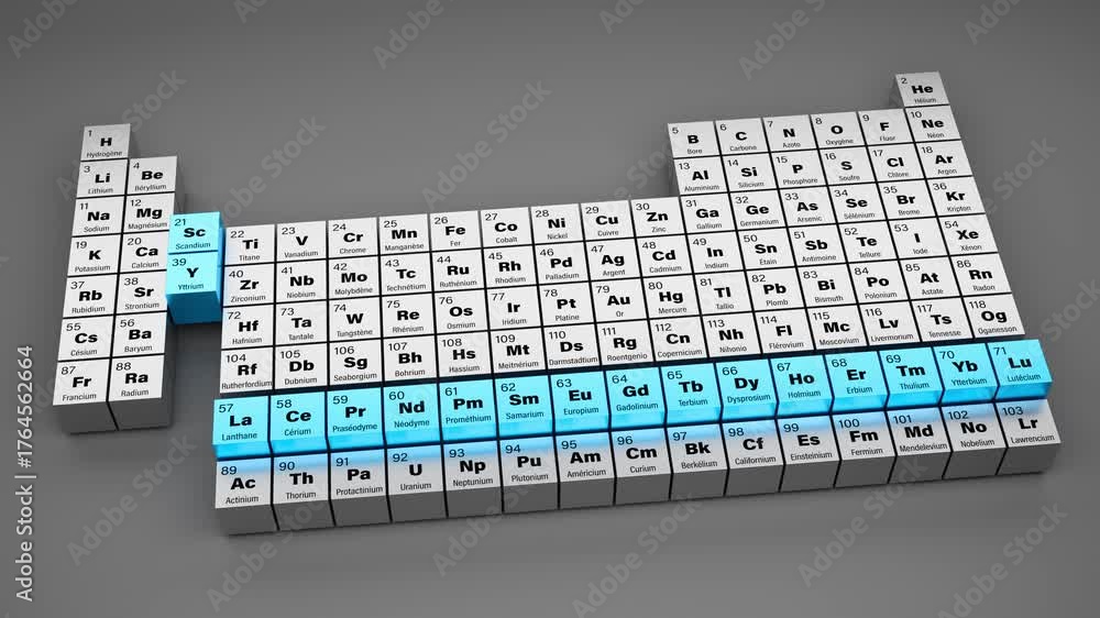 Vídeo do Stock: Rare earth elements in the periodic table of elements ...
