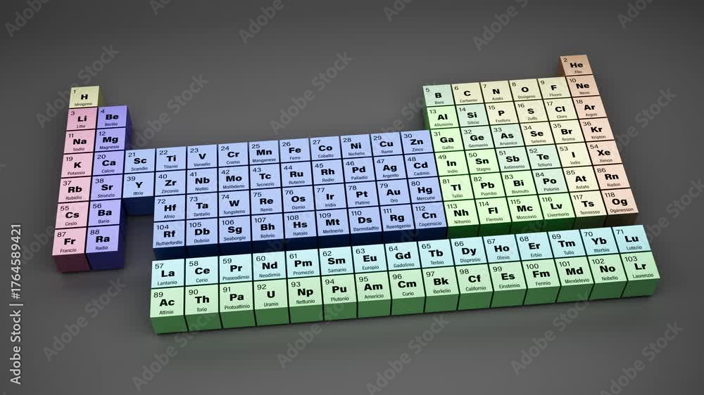 The periodic table of elements in Italian language with atomic number ...
