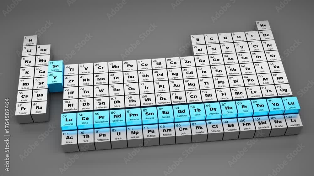 Vidéo Stock Rare earth elements in the periodic table of elements in ...