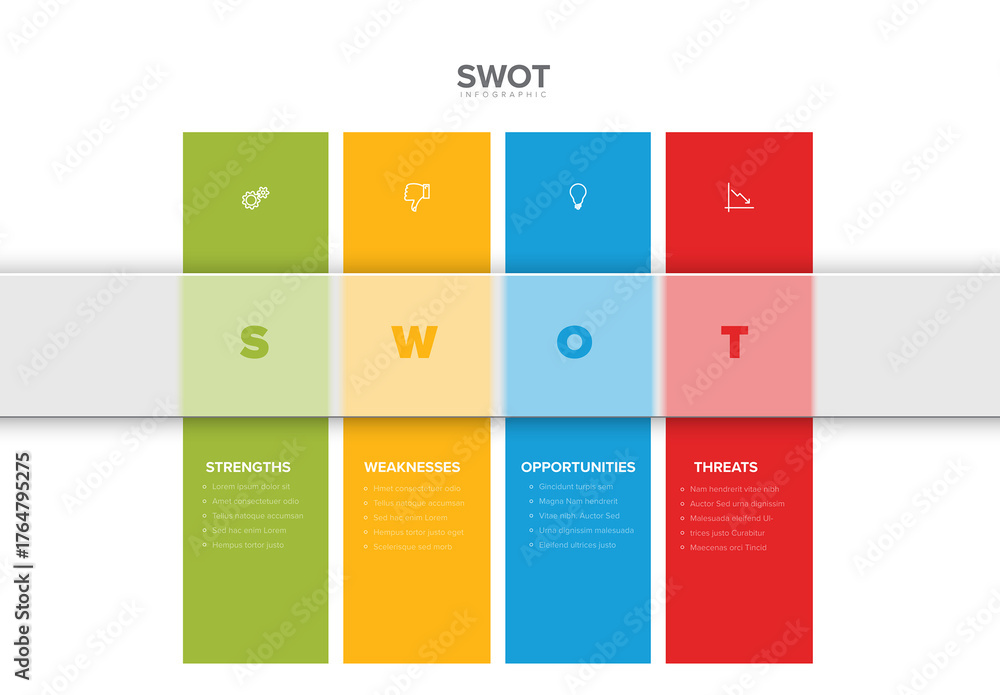 SWOT Infographic for Business Analysis and Strategic Planning Stock ...