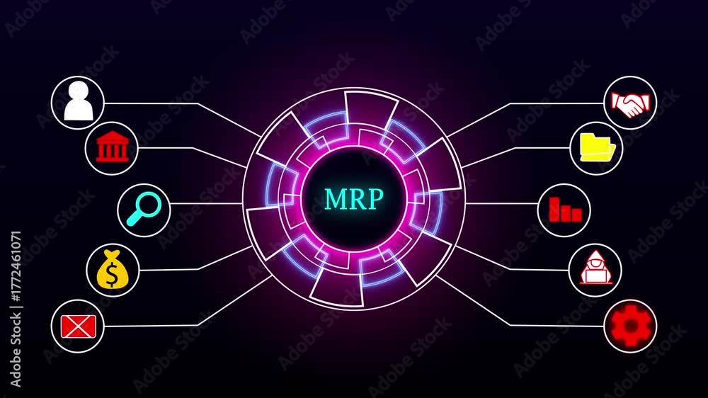 ''Modern motion and Innovative approach to mrp digital technology and ...