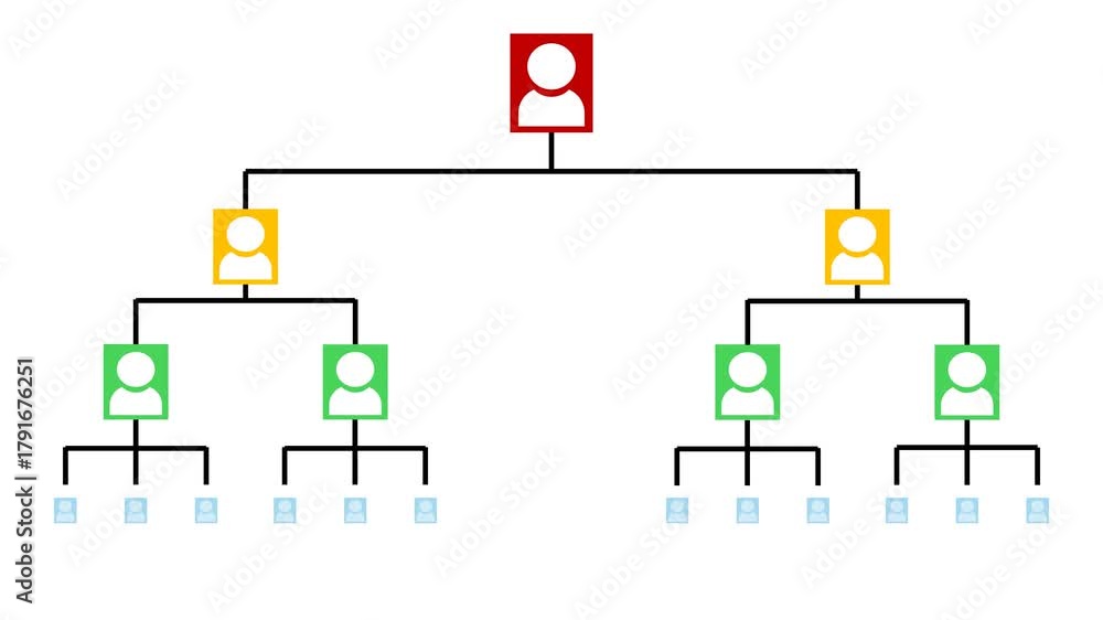 Dynamic Organizational Chart Animation: Business Hierarchy, Team ...
