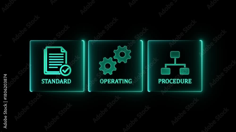 neon Standard Operating Procedure (SOP) ExplainedComplete Breakdown of ...
