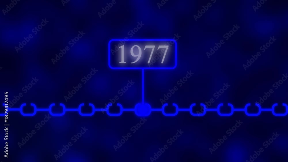 Scrolling Timeline Year Animation, 1977 Scrolling Timeline Year ...
