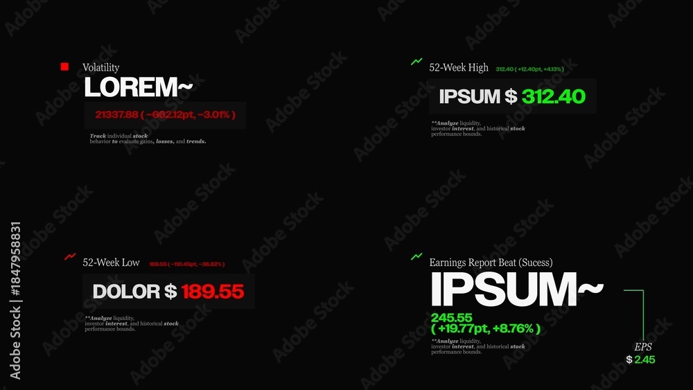 Stock Price Chart Counters Text Animations | Real-time ticker numbers & percent change callouts ...