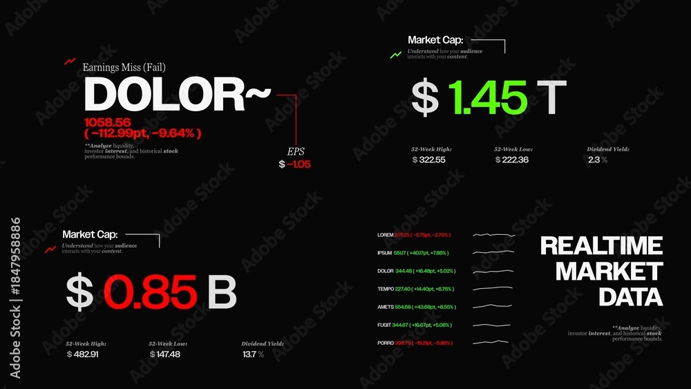 Stock Price Chart Counters Text Animations | Real-time ticker numbers & percent change callouts ...