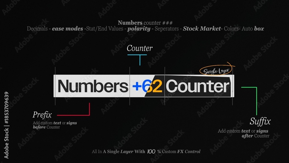 Modelo de Number Counter Text Animation Maker | Universal Tool for ...