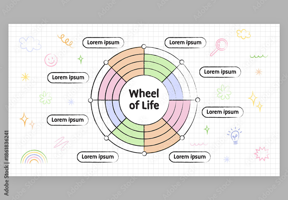 Wheel of Life Spider Chart Infographic with Cute Education Style for ...