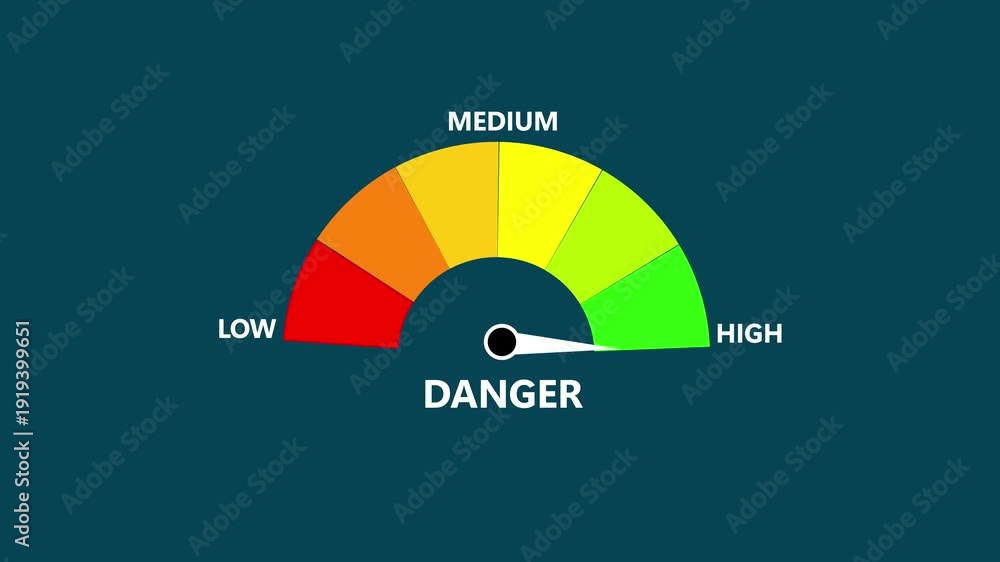 Danger Level Text or Word Low and Medium to High Meter Concept ...