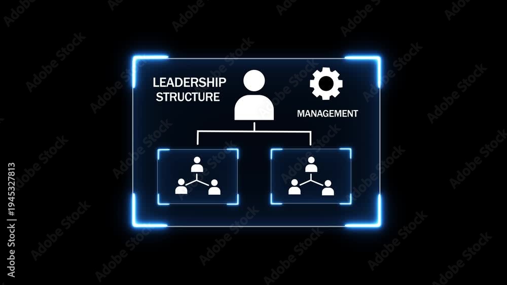 Dynamic leadership structure animation with modern management hierarchy ...