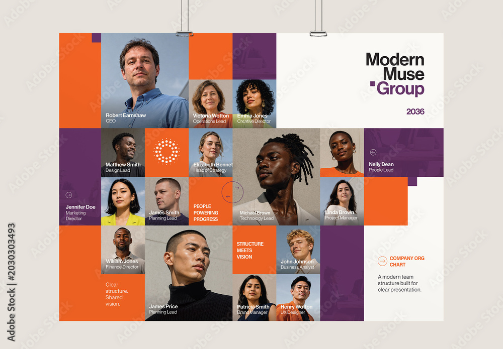 Modern Company Org Chart Poster Template, Corporate Structure & Meet ...
