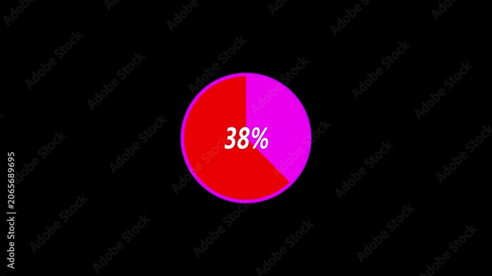 75 Percent Pie Chart Animated .black.4k Stock ビデオ | Adobe Stock